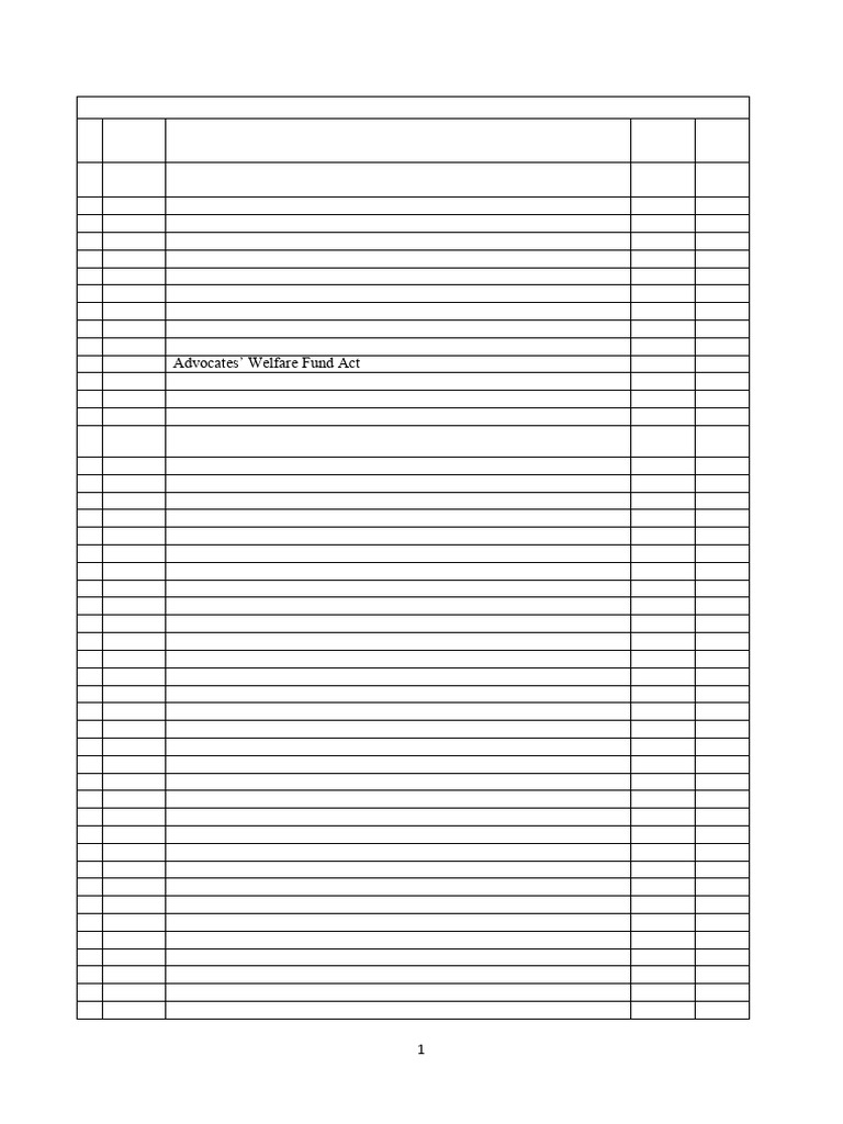 List of Acts | PDF