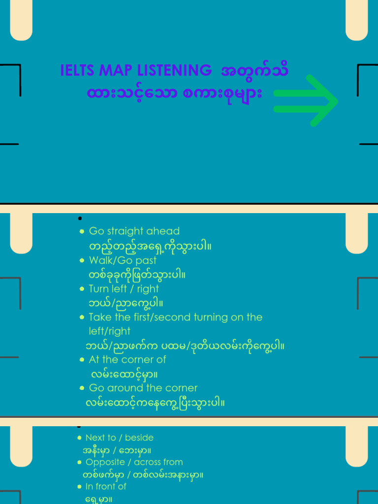 ielts map listening တွေကြားရတတ်သော VOCABULARY များ | PDF