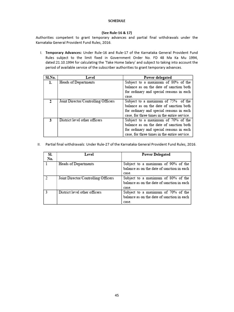 GPF Forms | PDF | Surety | Indemnity