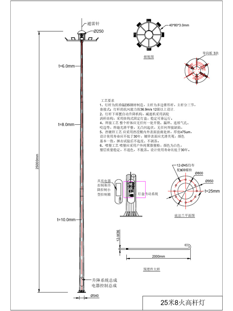25m High Mast Light | PDF