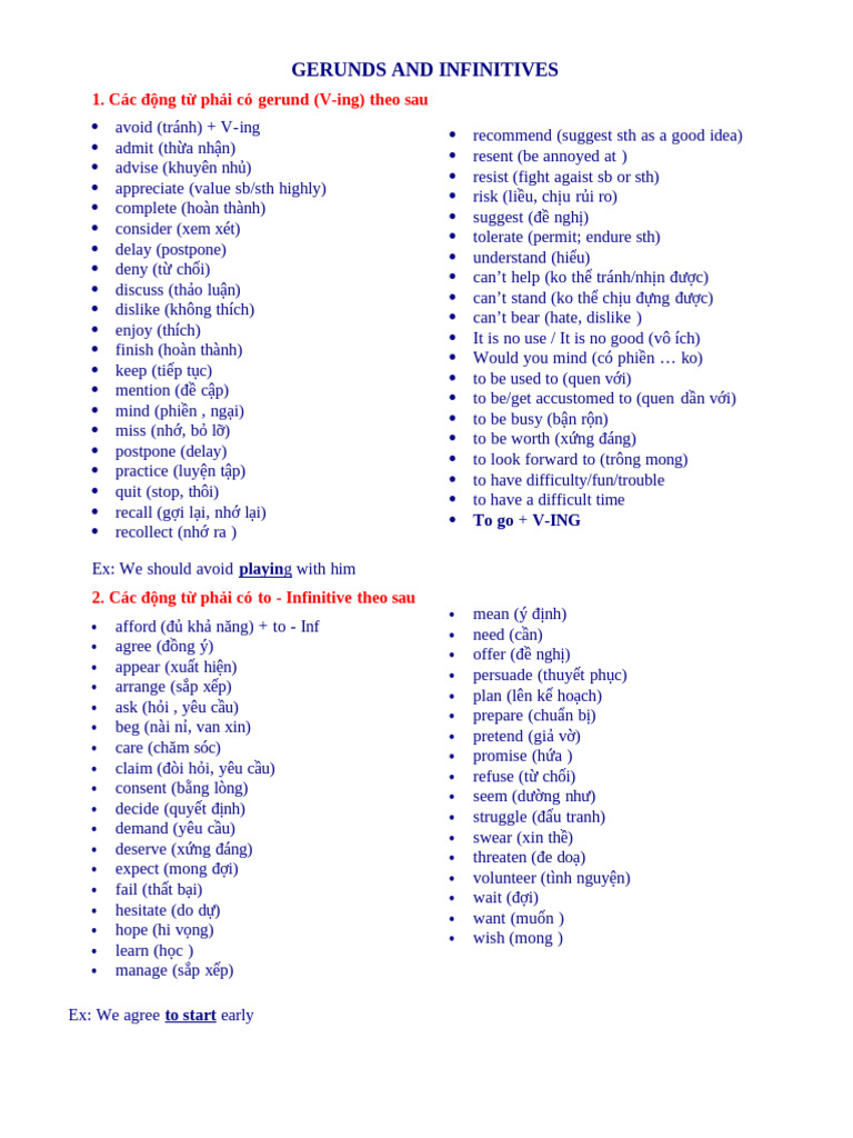 List of Verbs Followed by Gerunds and Infinitives | PDF