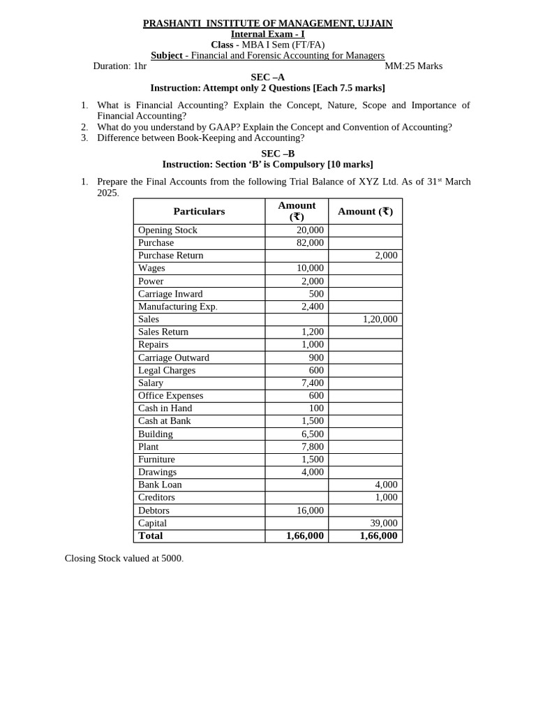 MBA Financial Accounting Exam Paper | PDF | Financial Accounting ...