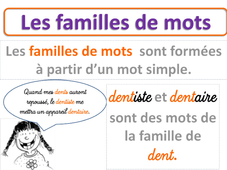 Affichage Vocabulaire Famille de Mots2 | PDF