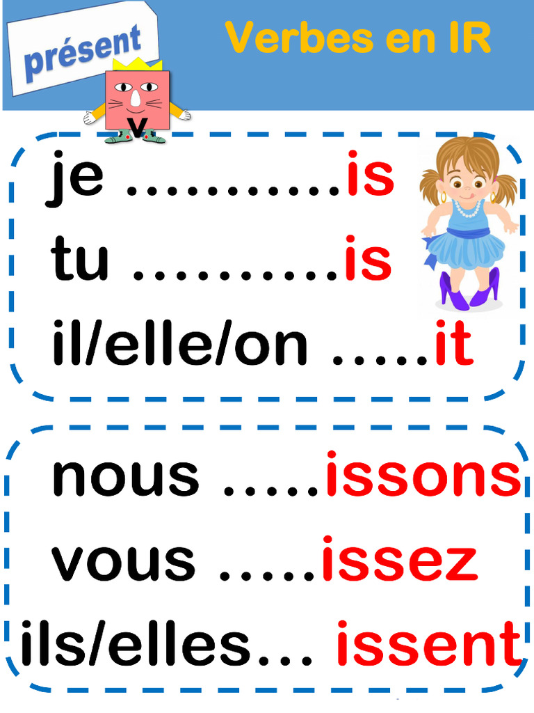 Affichage PRESENT Verbes en IR | PDF