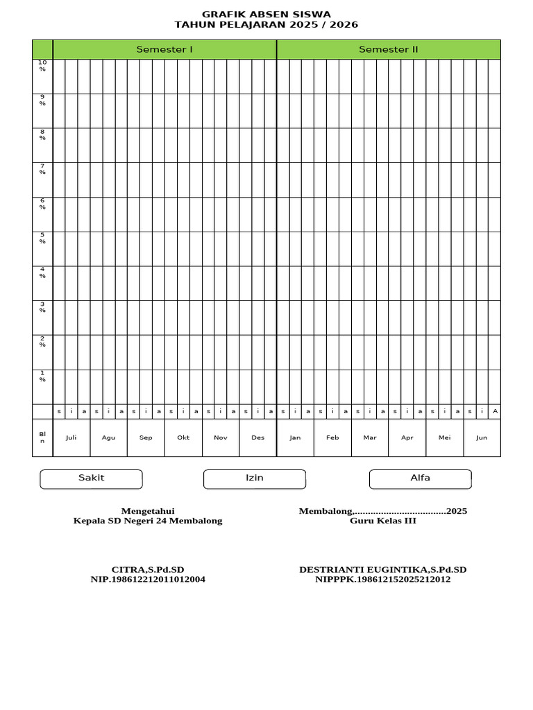 Buku Mutasi, Tamu, Grafik Absensi, Pengambilan Rapot, Notulen Rapat | PDF