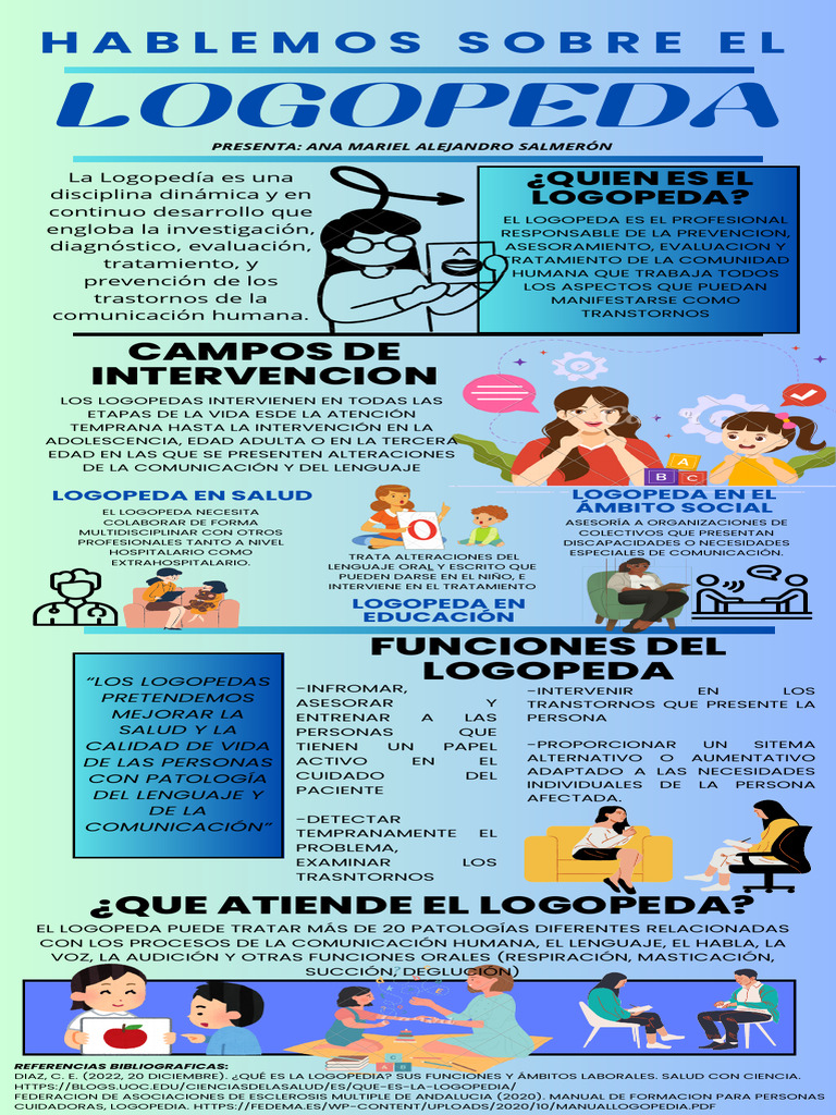 Funciones y Ámbitos del Logopeda | PDF | Medicina | Especialidades Medicas
