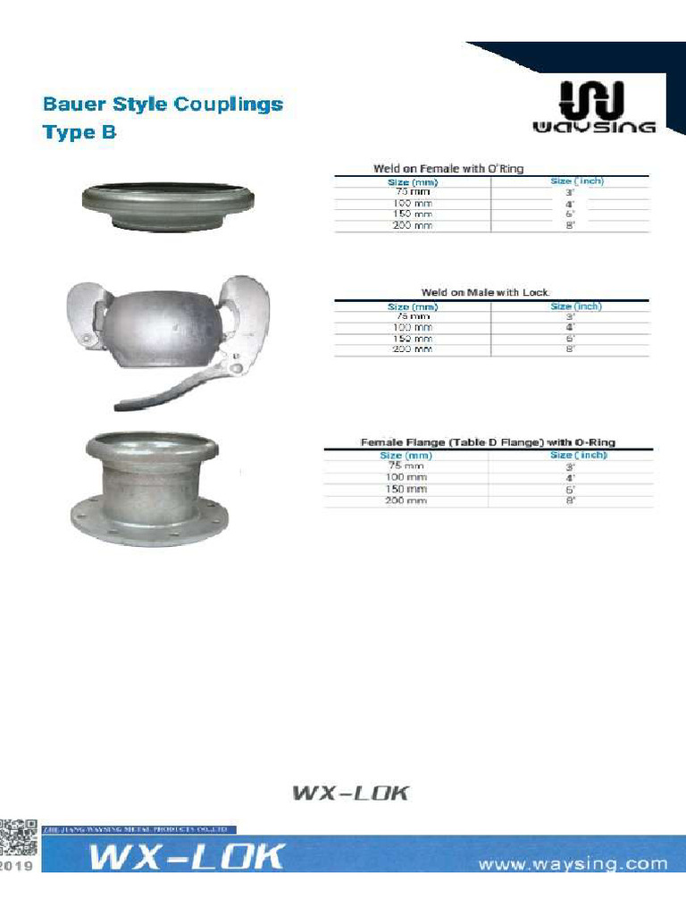 Bauer Cap | PDF