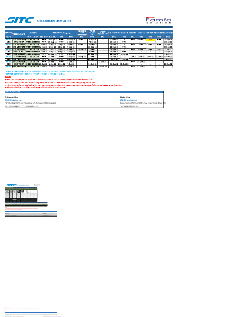SITC Container Schedule Overview | PDF | Water Transport