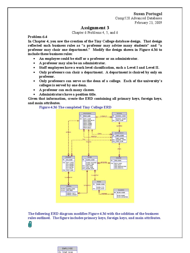 Tiny College | PDF | Databases | Computing