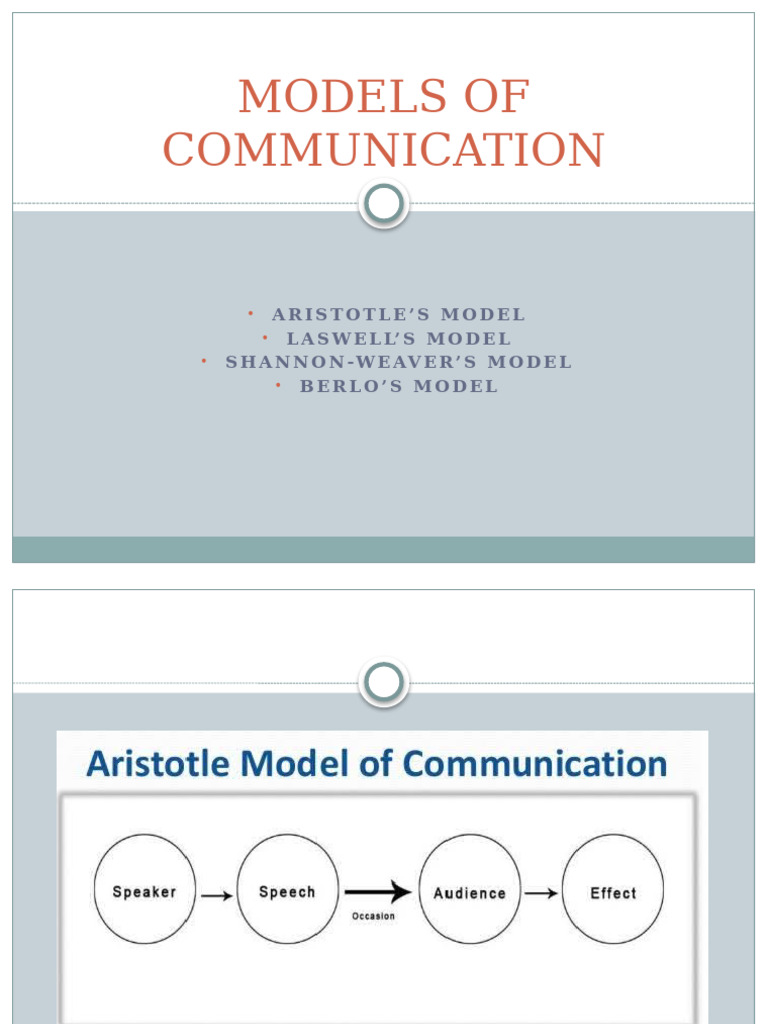 Models of Communication | PDF