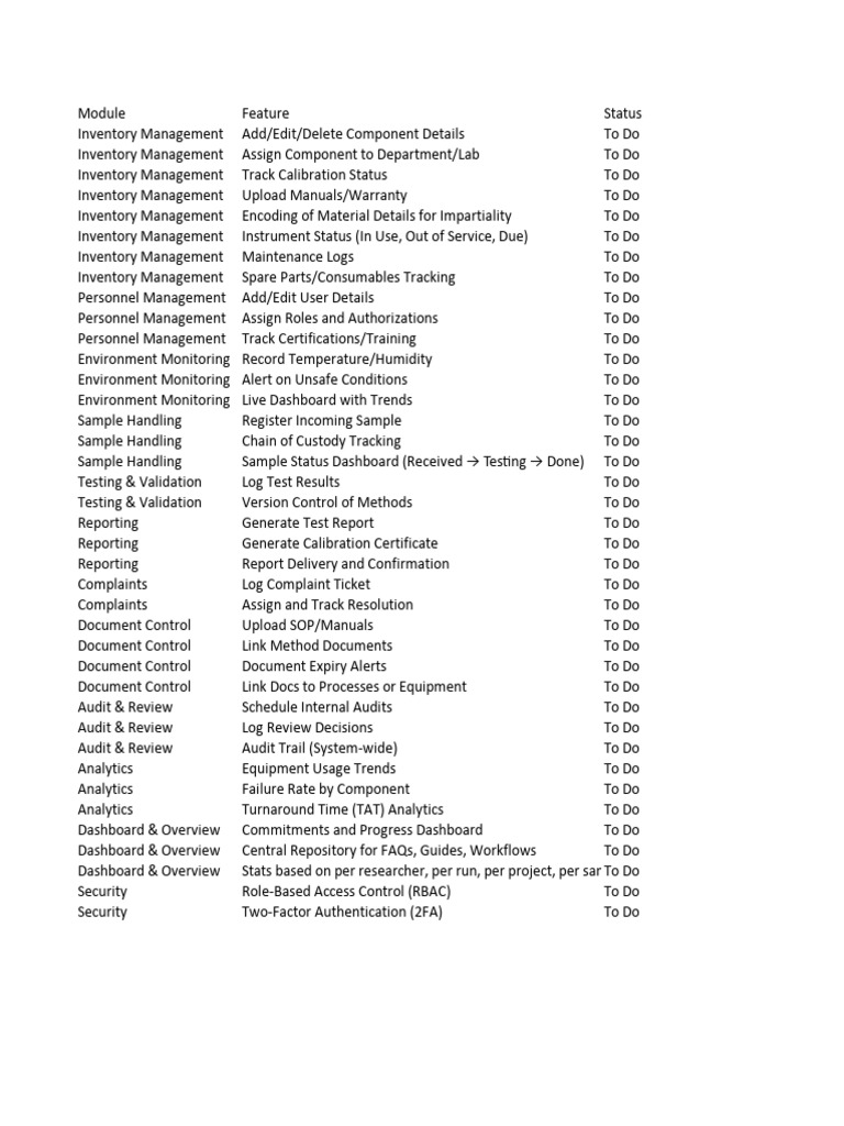 Lab Management System Features Final | PDF