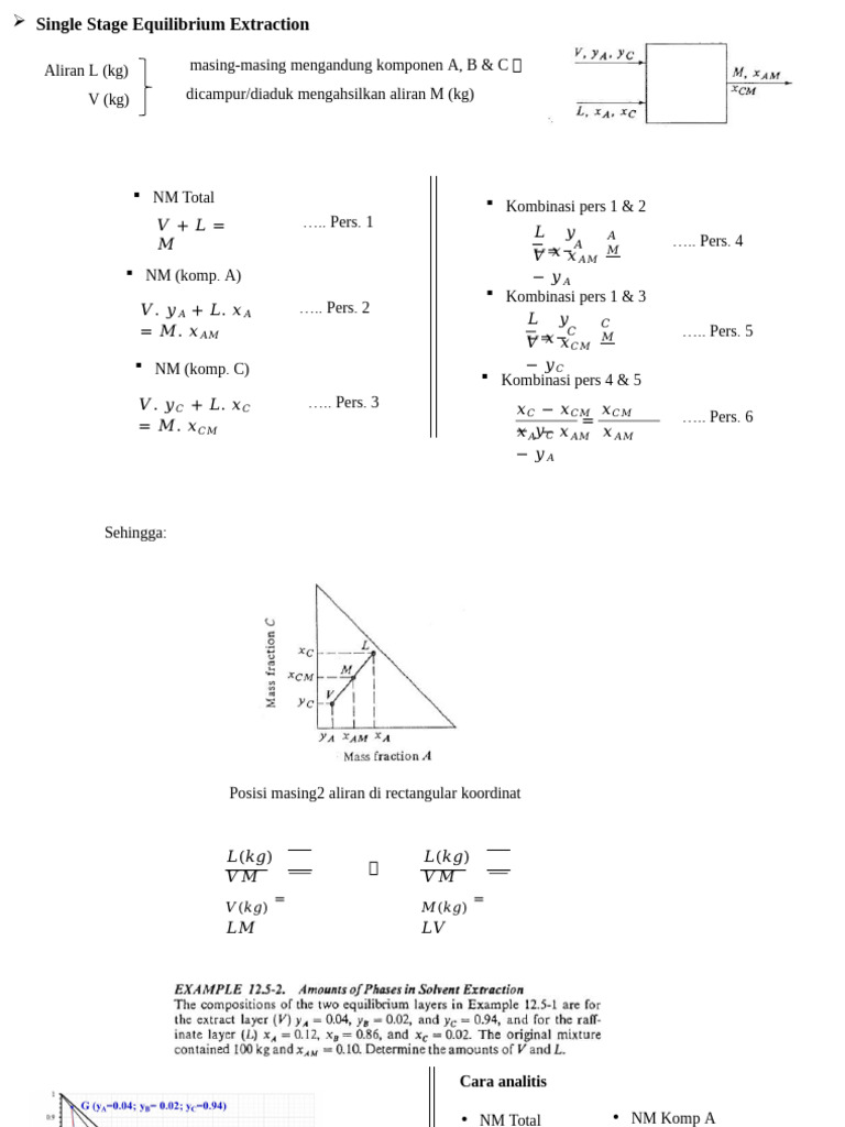LLE3 | PDF