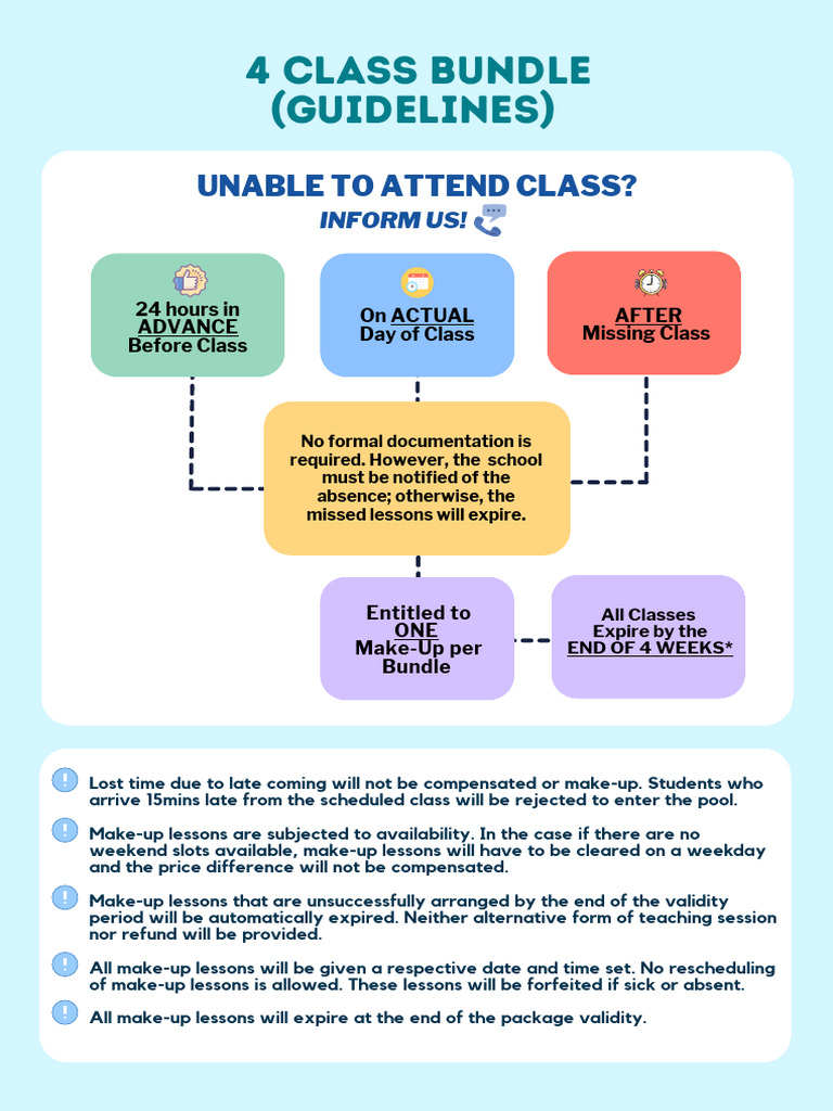4 Class Bundle Make-Up Policy 2025 | PDF