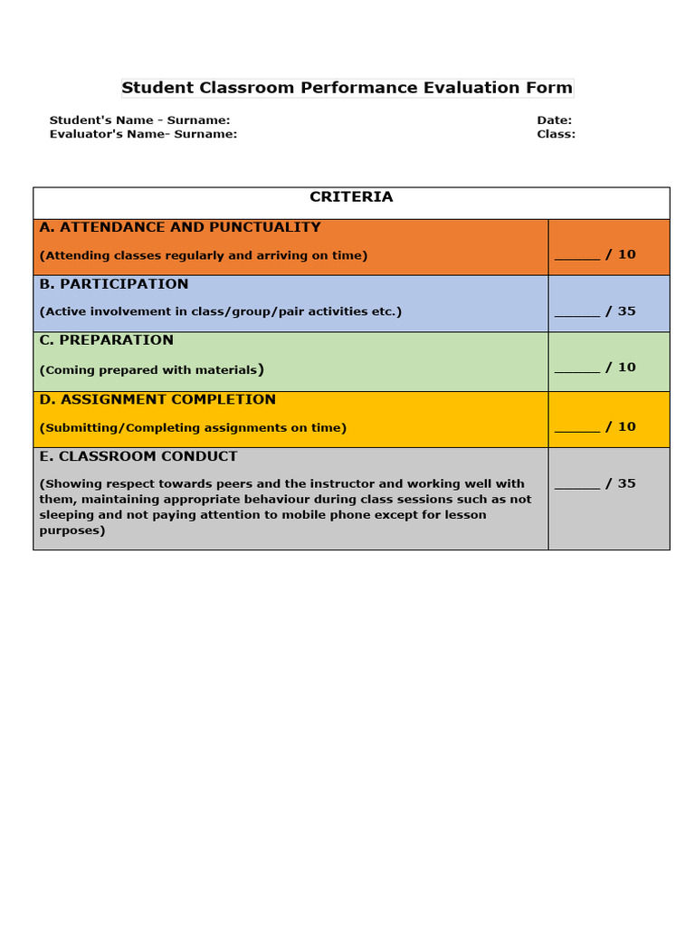 Student Classroom Performance Evaluation Form İngilizce | PDF