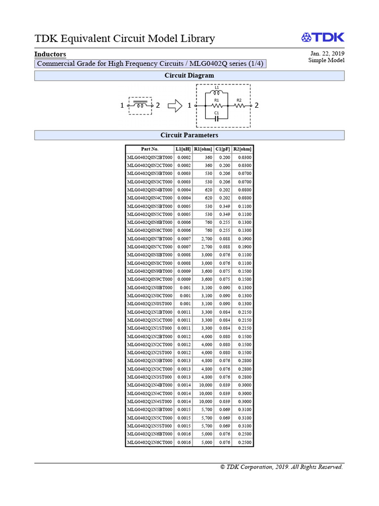 Inductor Commercial High-Frequency Mlg0402q Ecm | PDF