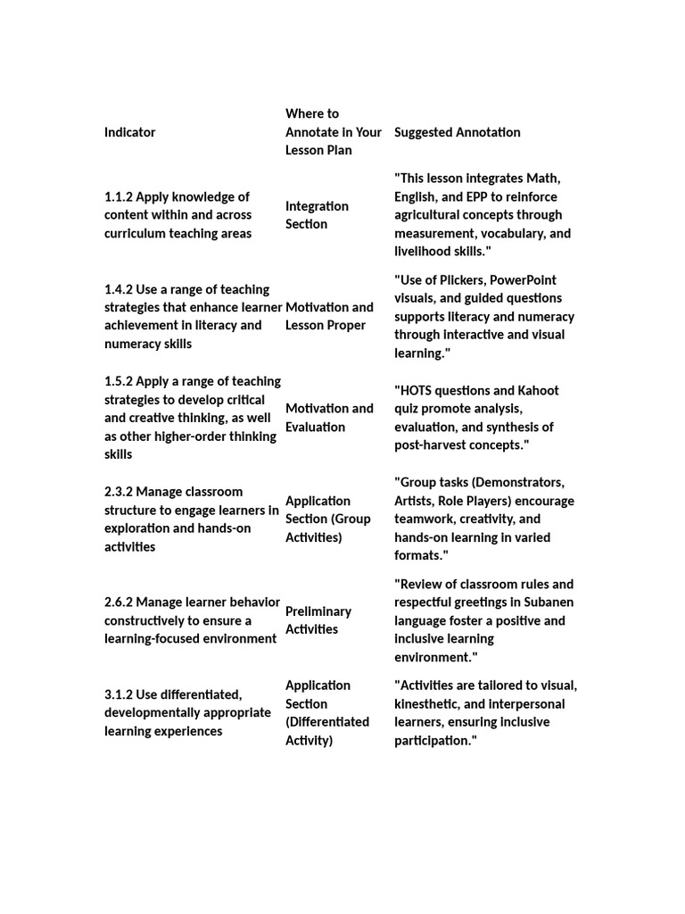 Annotating Lesson Plans for Post-Harvest Education | PDF | Vegetables ...