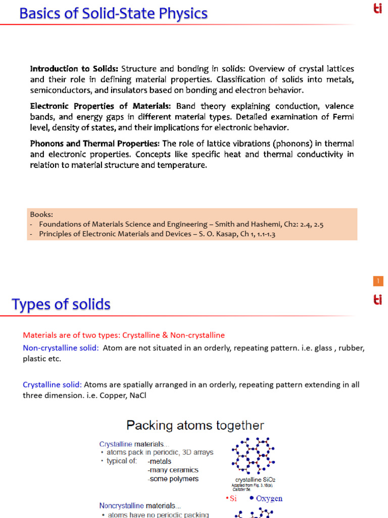 05-Basics of Solid State Physics-2 | PDF | Crystal Structure | Crystal