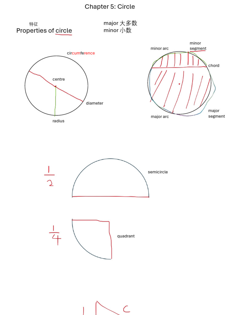 Chapter 5 - Circle | PDF