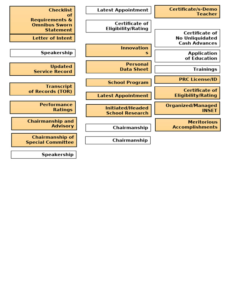 TABBING | PDF