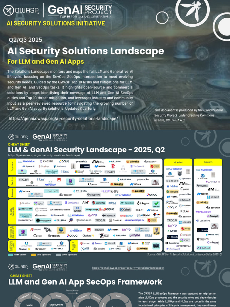 AI Security Solutions Cheat Sheet 2025 | PDF | Computer Security | Security