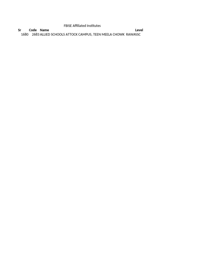 FBISE Affiliated Institutes | PDF