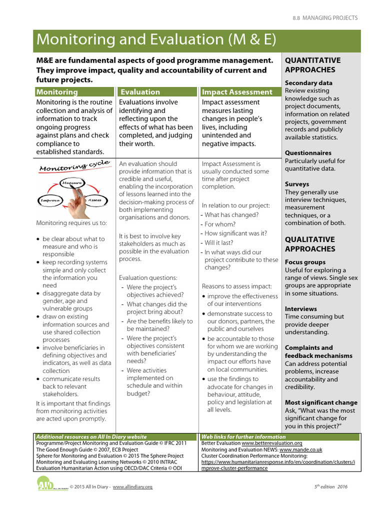 Effective Monitoring & Evaluation Strategies | PDF | Evaluation ...