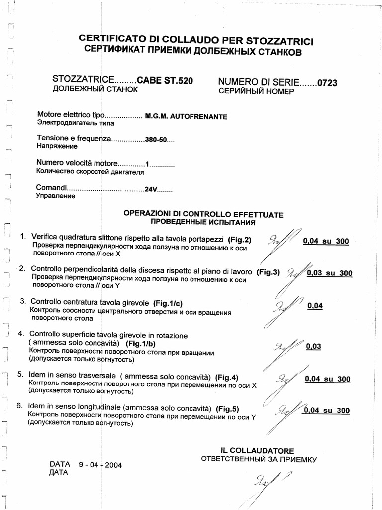 Accuracy Certificate Cabe ST 520 | PDF