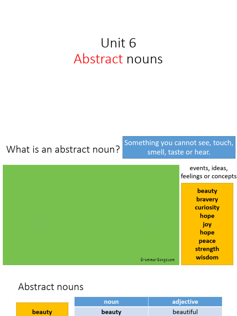 Understanding Abstract Nouns | PDF