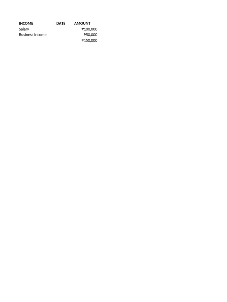 My Weekly Budget 11-GAS | PDF