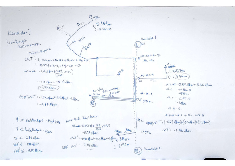 Skema Cut Over FO | PDF