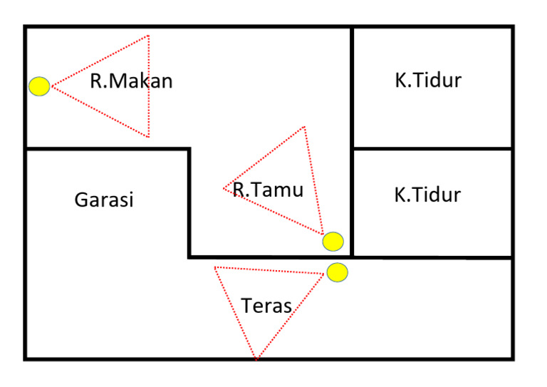 Denah CCTV Pak Totok | PDF