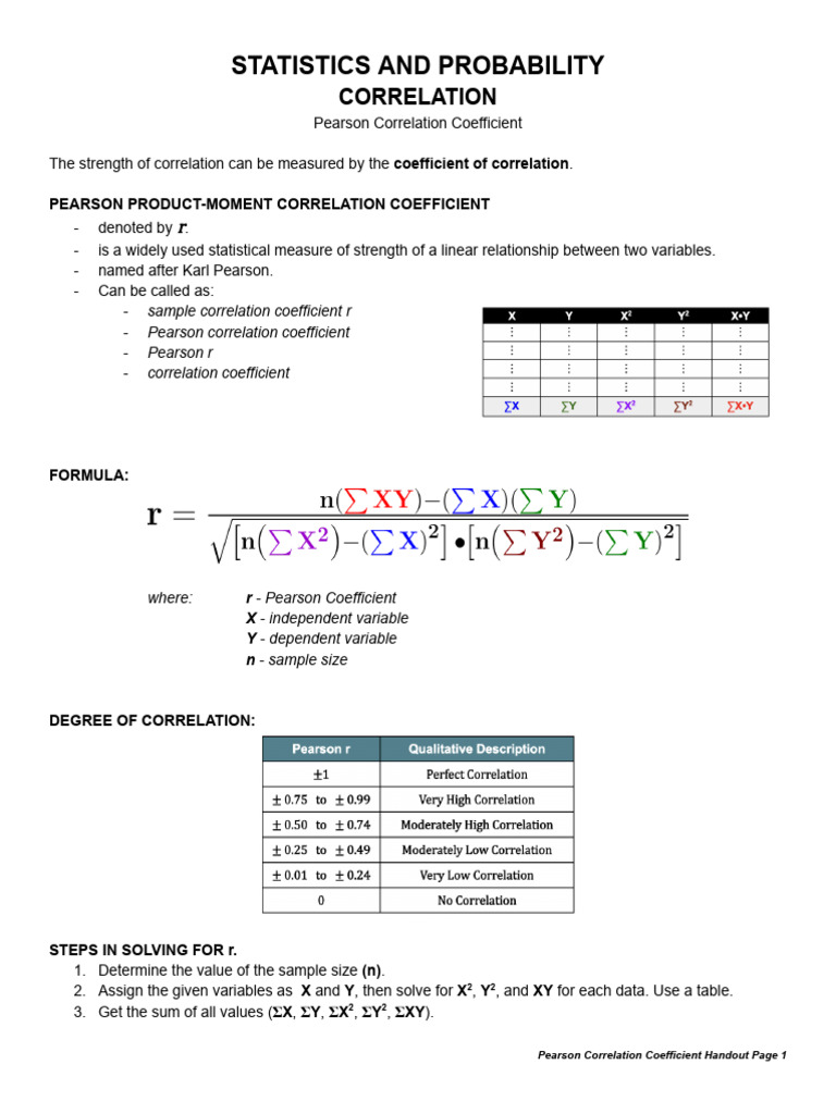 STATPROB HANDOUT Correlation (Pearson R) | PDF | Applied Mathematics ...