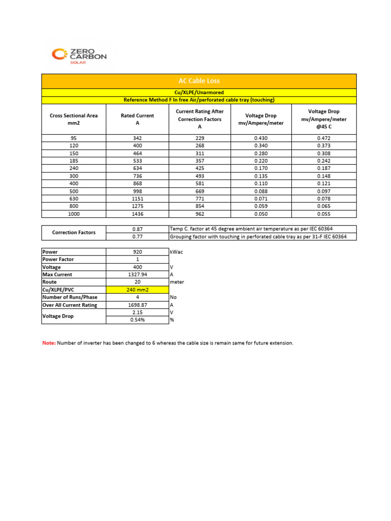 AC Cables Calculation | PDF | Electric Power | Power Engineering