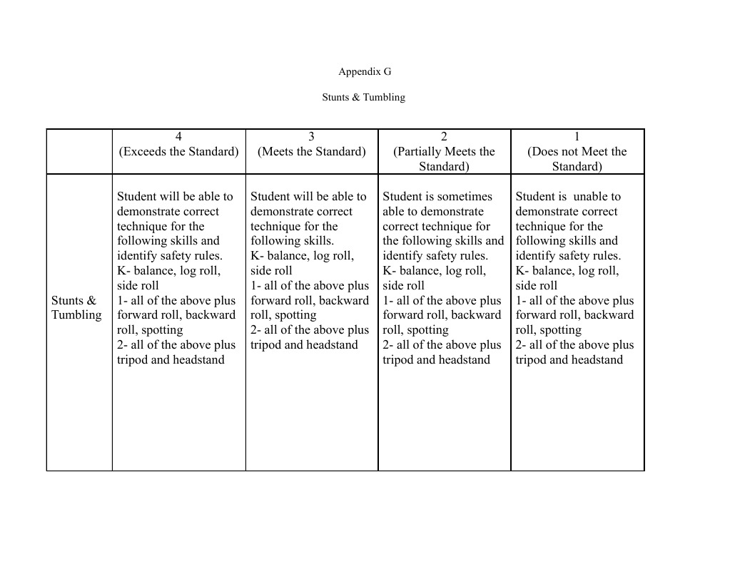 Appendix G | PDF | History