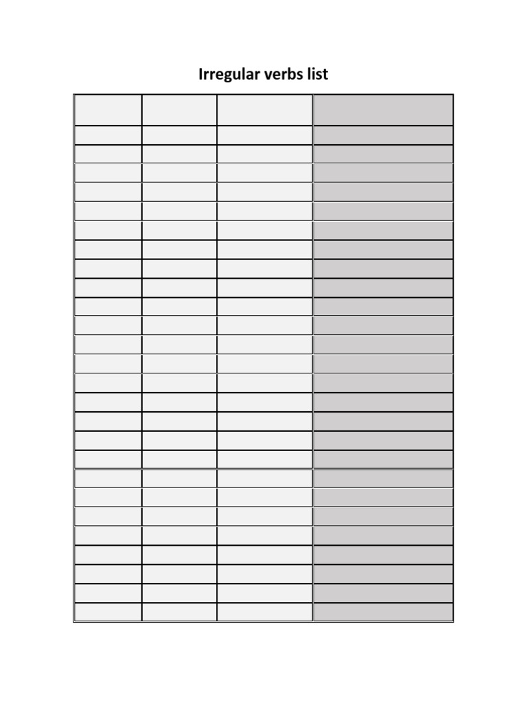 Comprehensive Irregular and Regular Verbs List | PDF | Linguistic ...