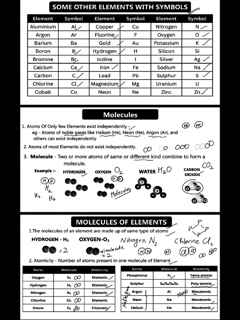 Abcd | PDF