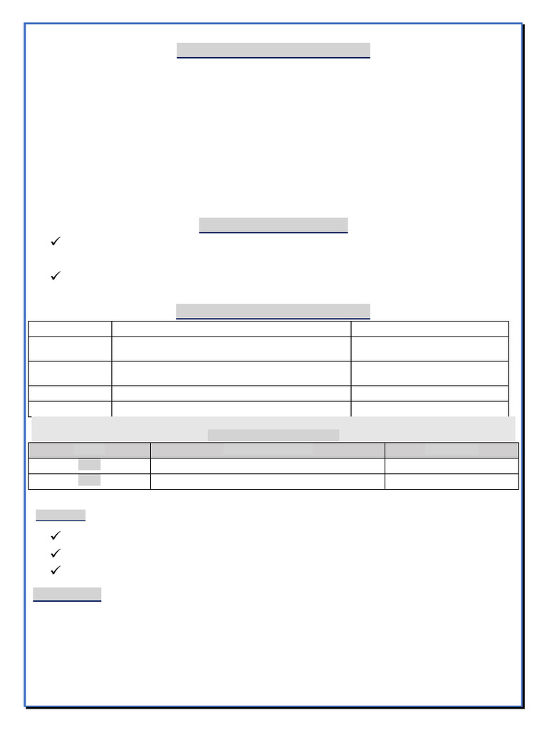 Sylvia CV | PDF