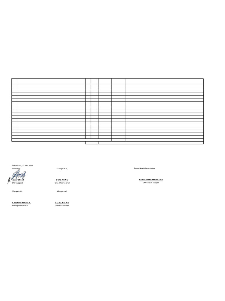 FORM SERVICE BM 9088 TI | PDF