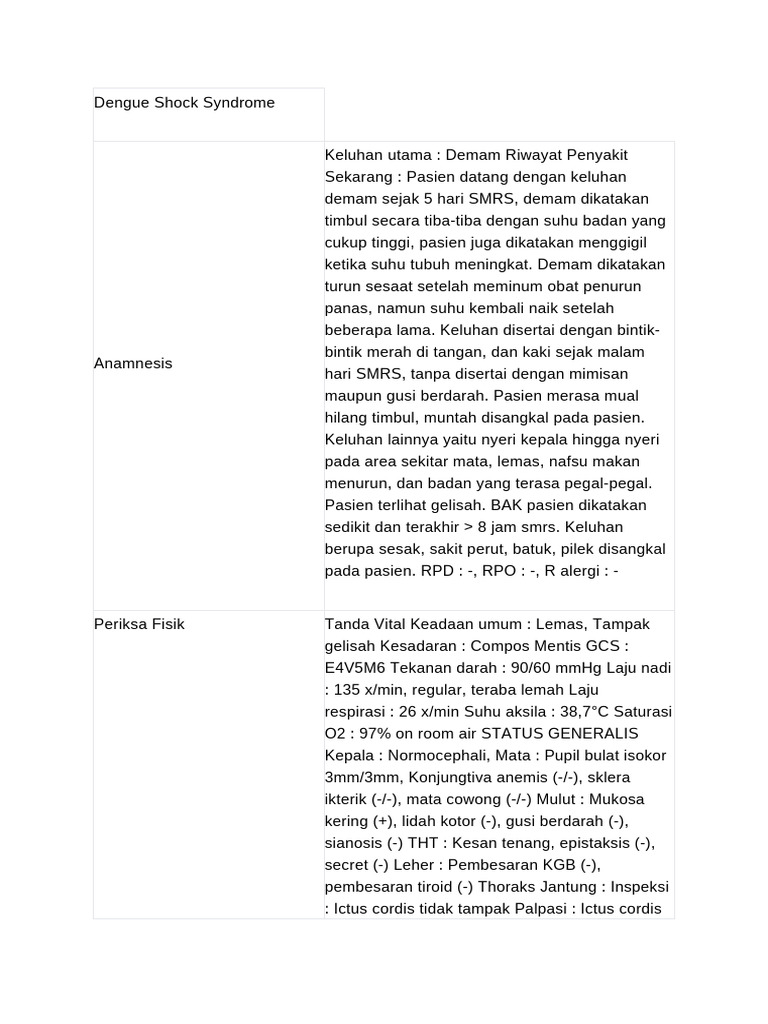 Dengue Shock Syndrome | PDF