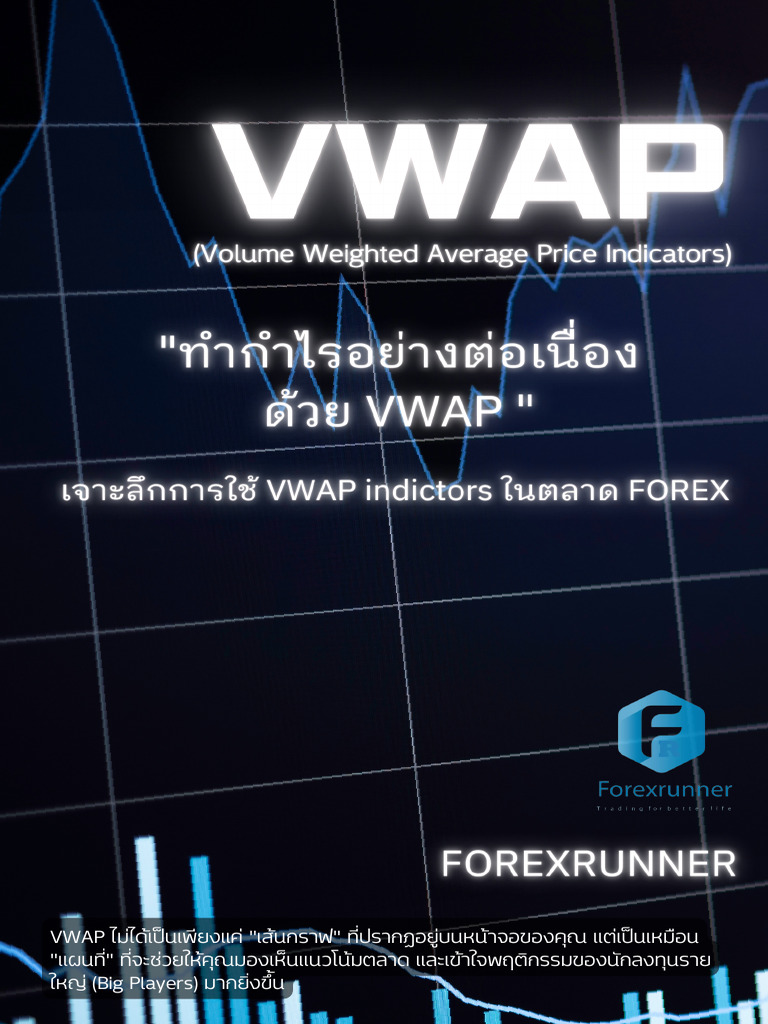 VWAP (Volume Weighted Average Price) Demo | PDF