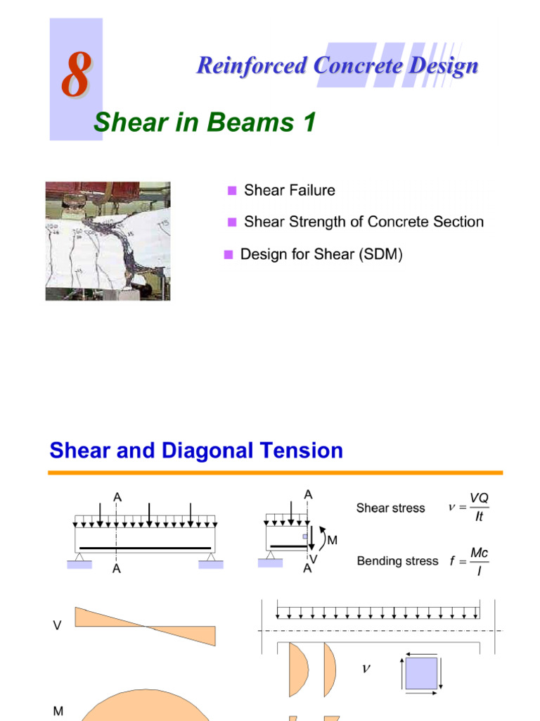 Shear Design | PDF