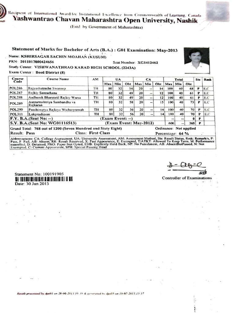 BA Marksheet May 2013 Download | PDF | Bachelor Of Arts | Liberal Arts ...