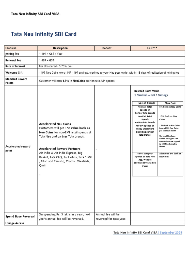 Tata Neu Infinity SBI Card September 2025 | PDF | Visa Inc. | Fee