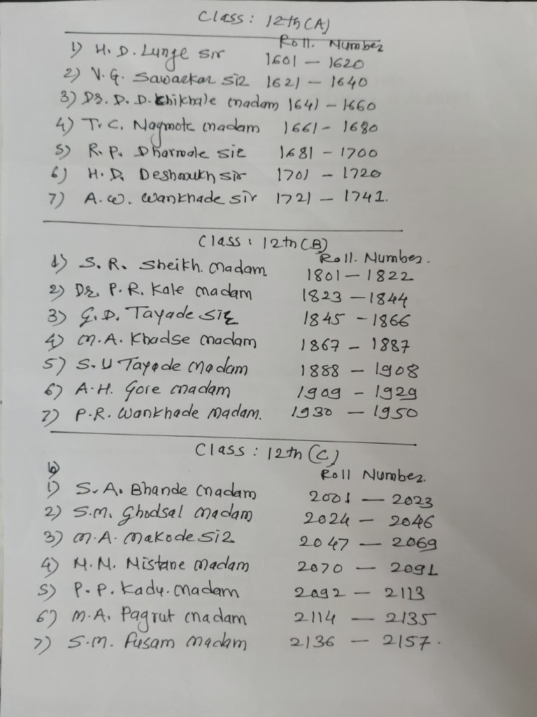 Class Roll Numbers and Details | PDF