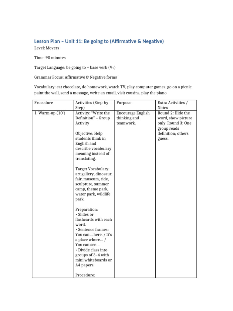 Lesson Plan Be Going To Final | PDF | Human Communication | Linguistics