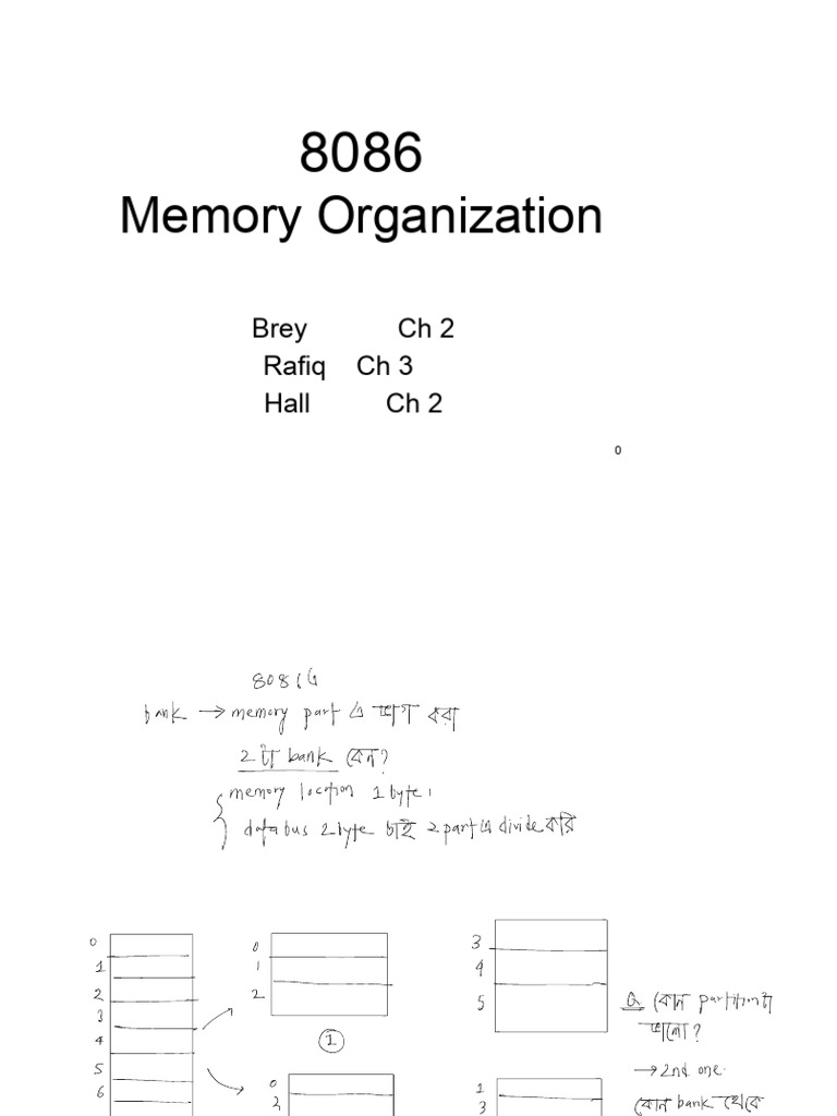 8086-Memory Organization | PDF | Computer Programming | Computer Data ...
