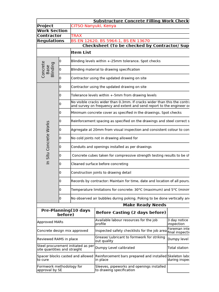Pre-Pour Checklists Template | PDF | Concrete | Building Materials
