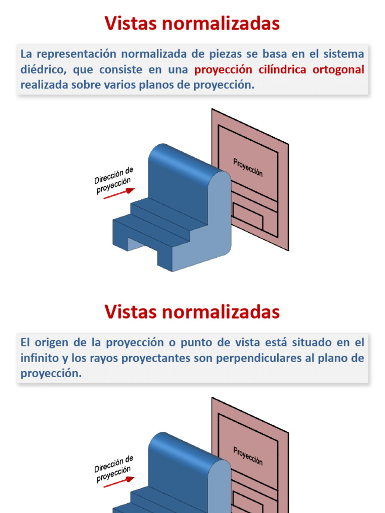 01 Vistas Normalizadas | PDF | Geometría