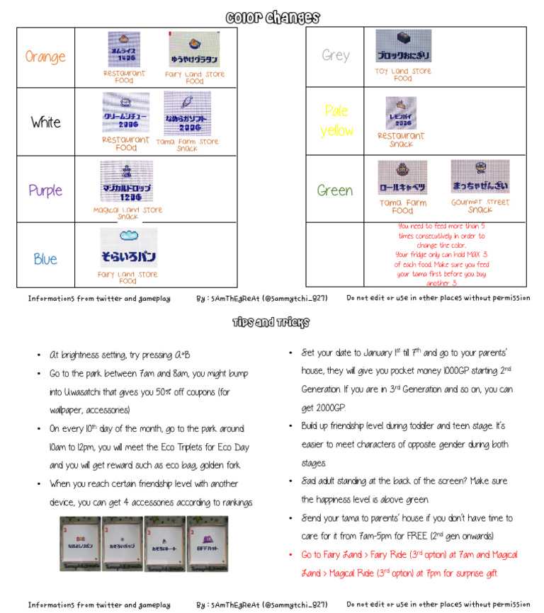 Color Changes & Tips - Tricks - Magical Fairy Meets | PDF