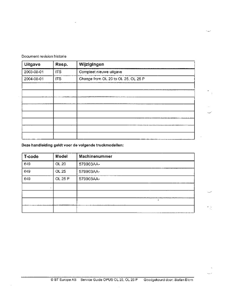 Opus Ol 25 - Ol 25P | PDF